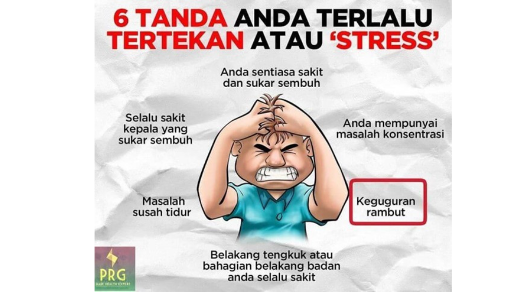 Cara Tingkat Kualiti Tidur Dengan Eskayvie Mindtropic — SalJohariDotCom